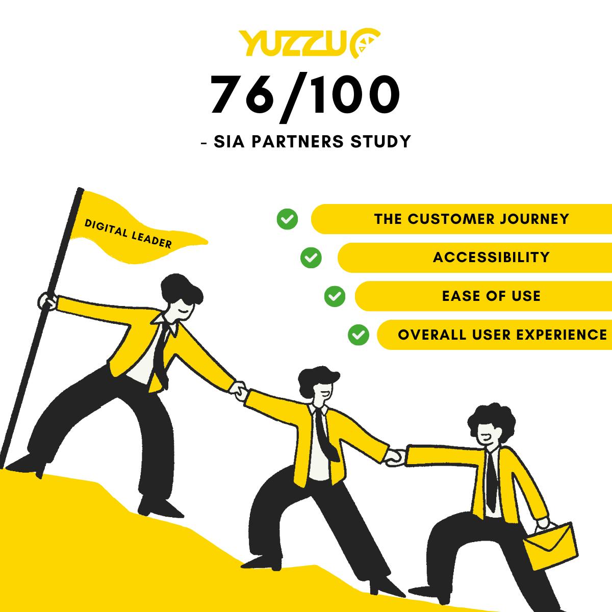 Yuzzu Top 3 leader digital assurance Belgique | Yuzzu